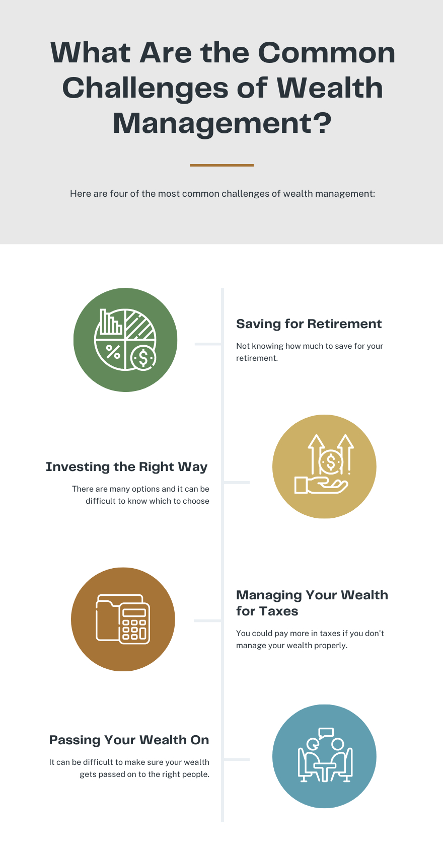 Wealth Management Services In Brea — Contact Lighthouse Financial Today
